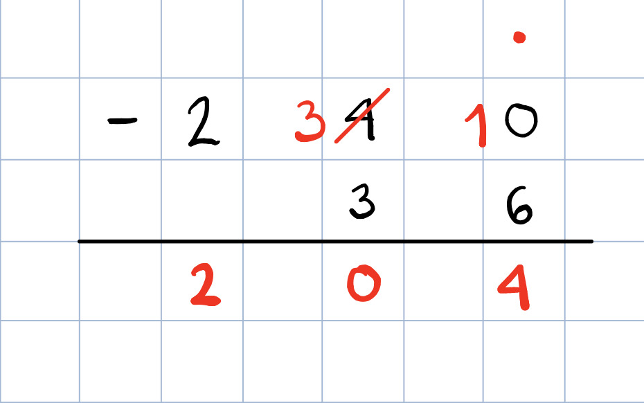 ¿Cómo hacer que sea más fácil aprender a restar? | Matemáticas para la vida